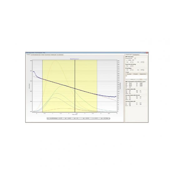 GPC/SEC Software - REDSTAR-CMS