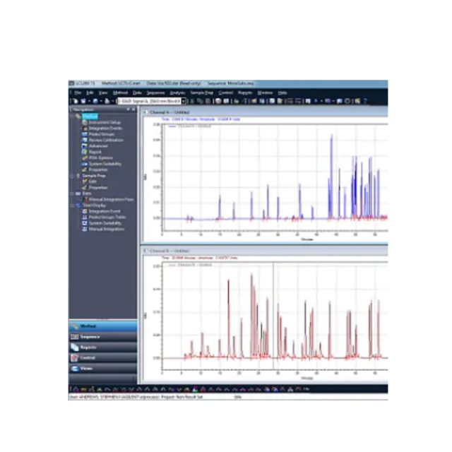 OpenLab CDS EZChrom Edition - REDSTAR-CMS