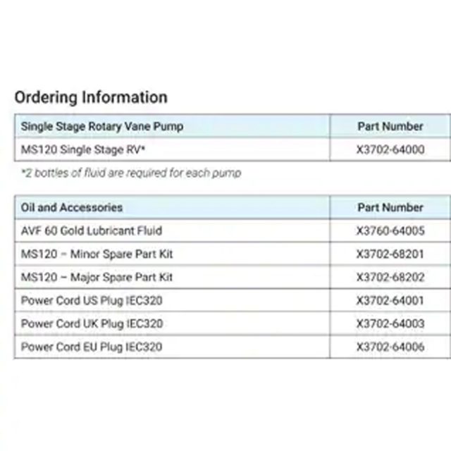 MS 120 LC/MS Roughing Pump - REDSTAR-CMS