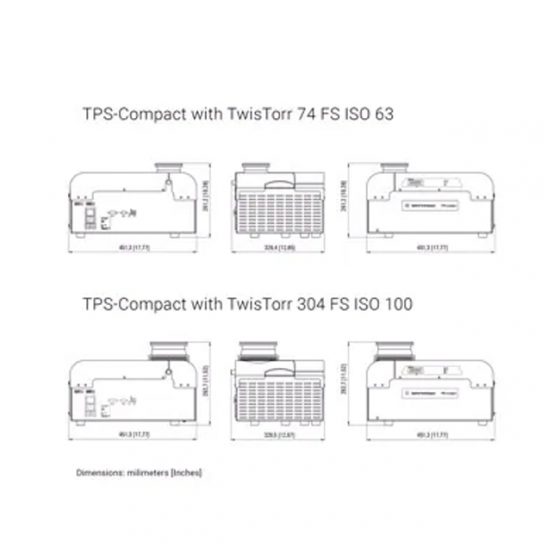 TPS-compact - REDSTAR-CMS