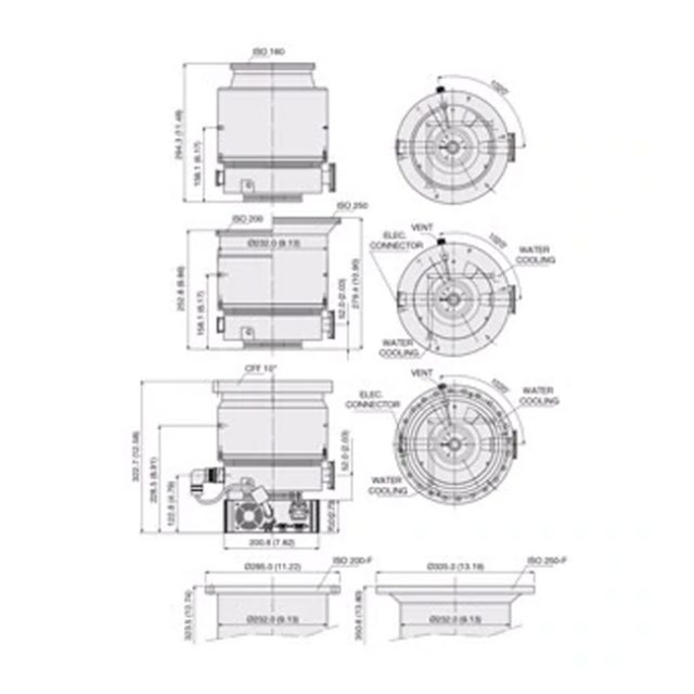 Turbo-V 1001 Navigator - REDSTAR-CMS