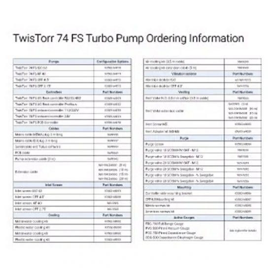 TwisTorr 74 FS - REDSTAR-CMS