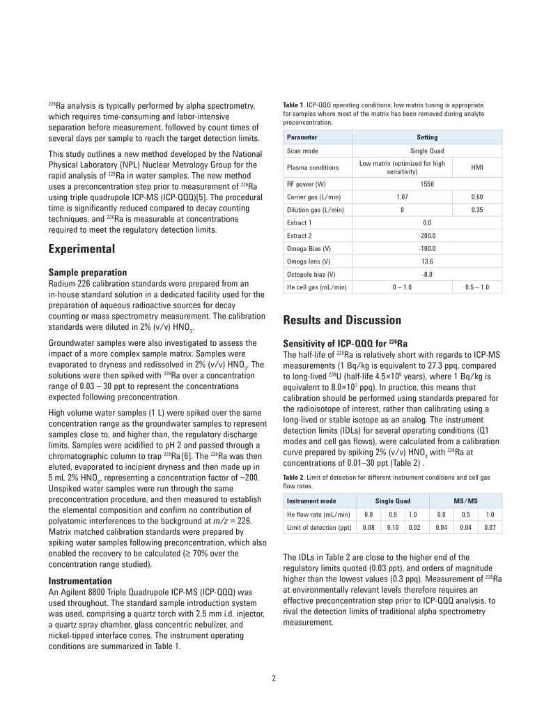 Rapid Analysis of Radium-226 in Water Samples by ICP-QQQ - REDSTAR-CMS