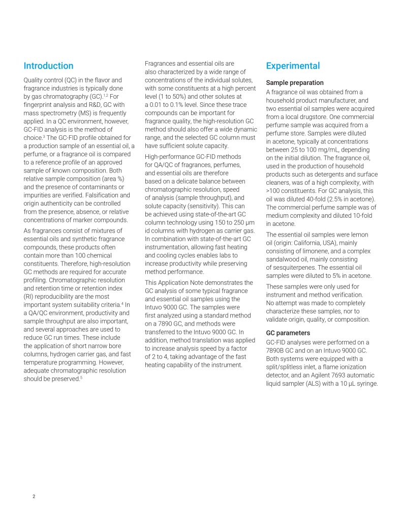 Quality Control of Fragrance Samples by GC-FID: Method Transfer from ...