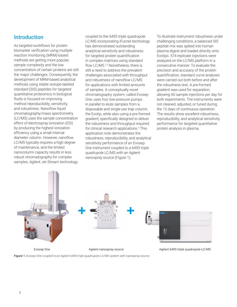 Robust and Reproducible Protein Quantification in Plasma using the ...