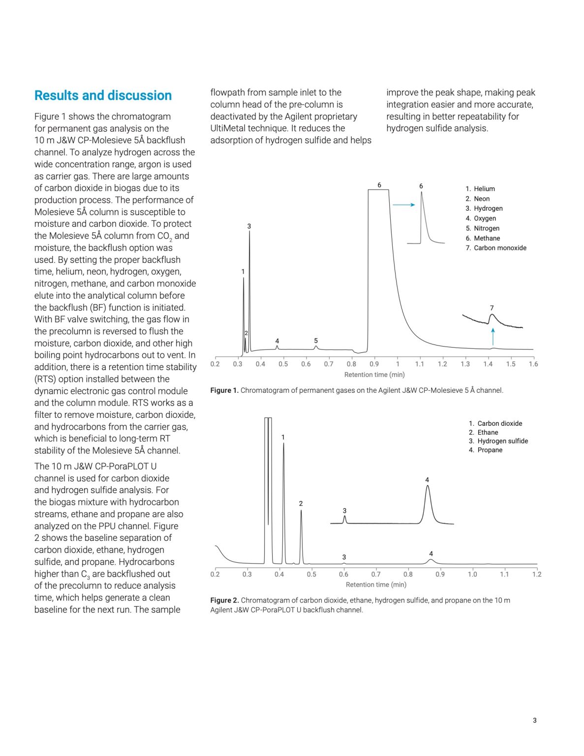 Biogas Analyzer Based on the Agilent 990 Micro GC - REDSTAR-CMS